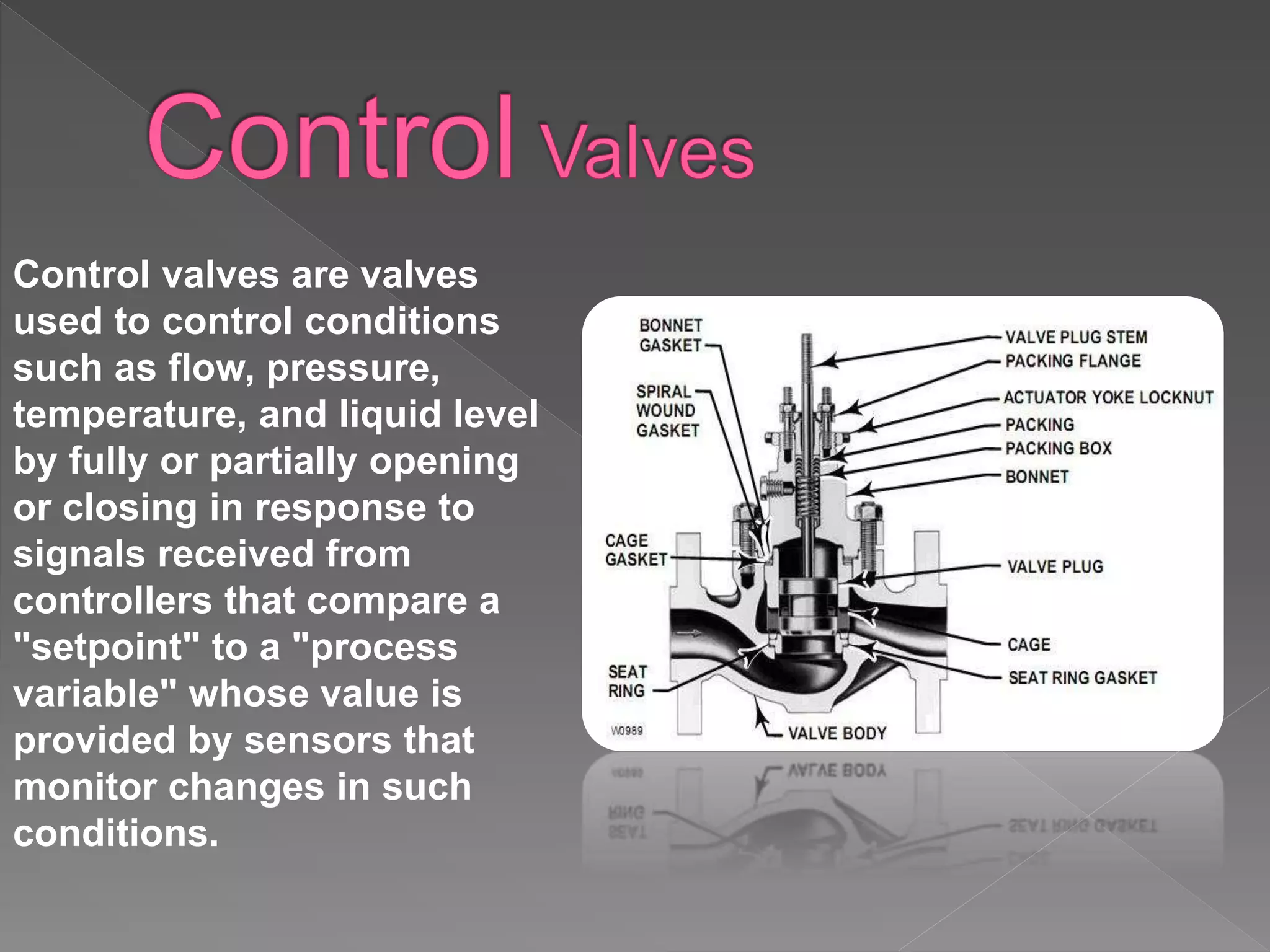 Control Valve and Types of caged trims | PPTX