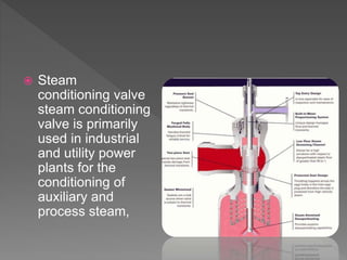 Control Valve and Types of caged trims | PPTX