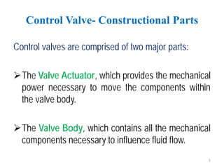 Control Valves .pdf