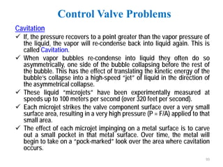 Control Valves .pdf