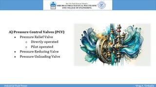 Diagram of Control Valves used in Industrial Fluid Power.pptx
