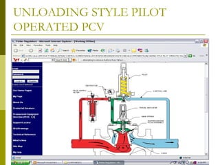 Control valves | PPT
