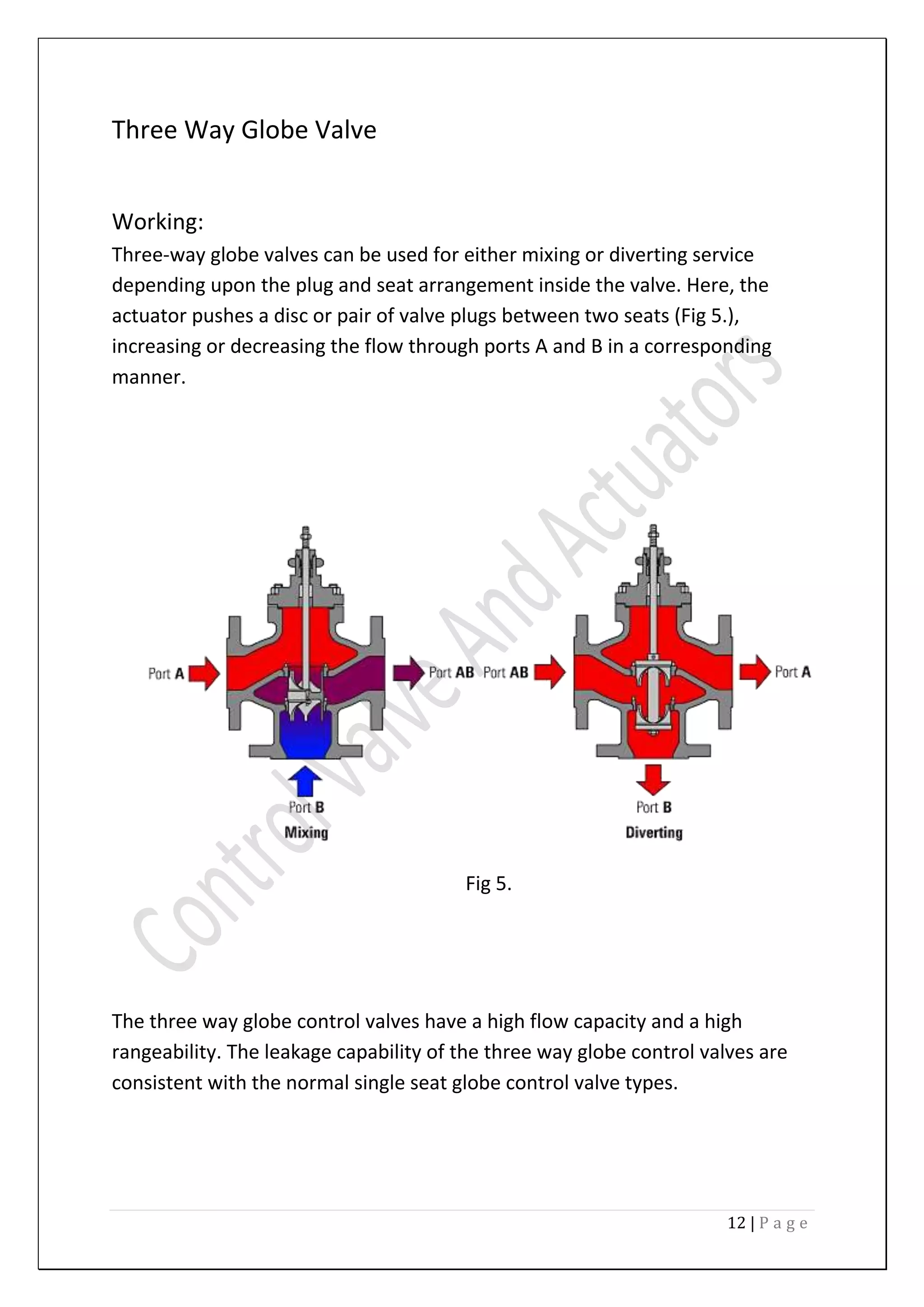 Control Valves And Actuators | PDF