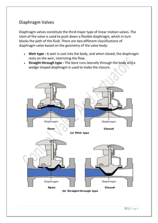Control Valves And Actuators | PDF