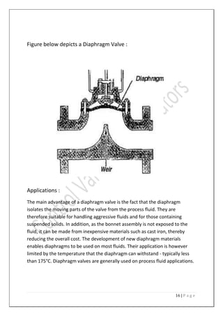 Control Valves And Actuators | PDF