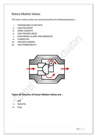 Control Valves And Actuators | PDF