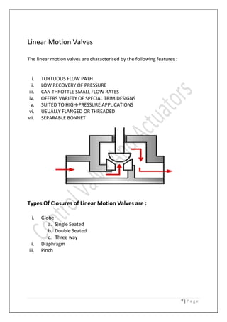 Control Valves And Actuators | PDF