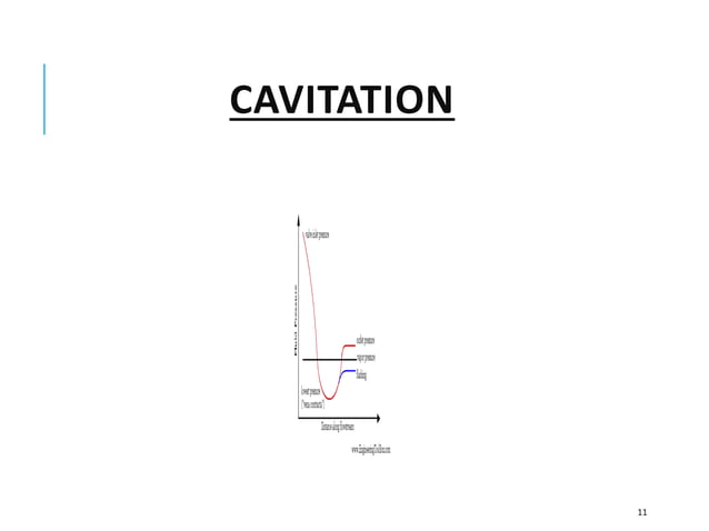Control Valves Book.pdf