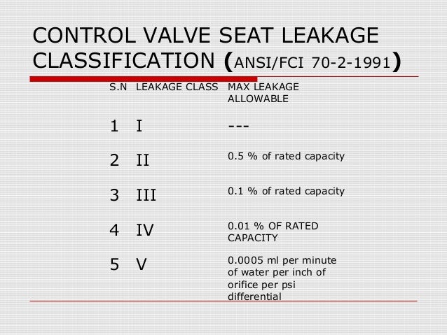Control valves for thermal power plants