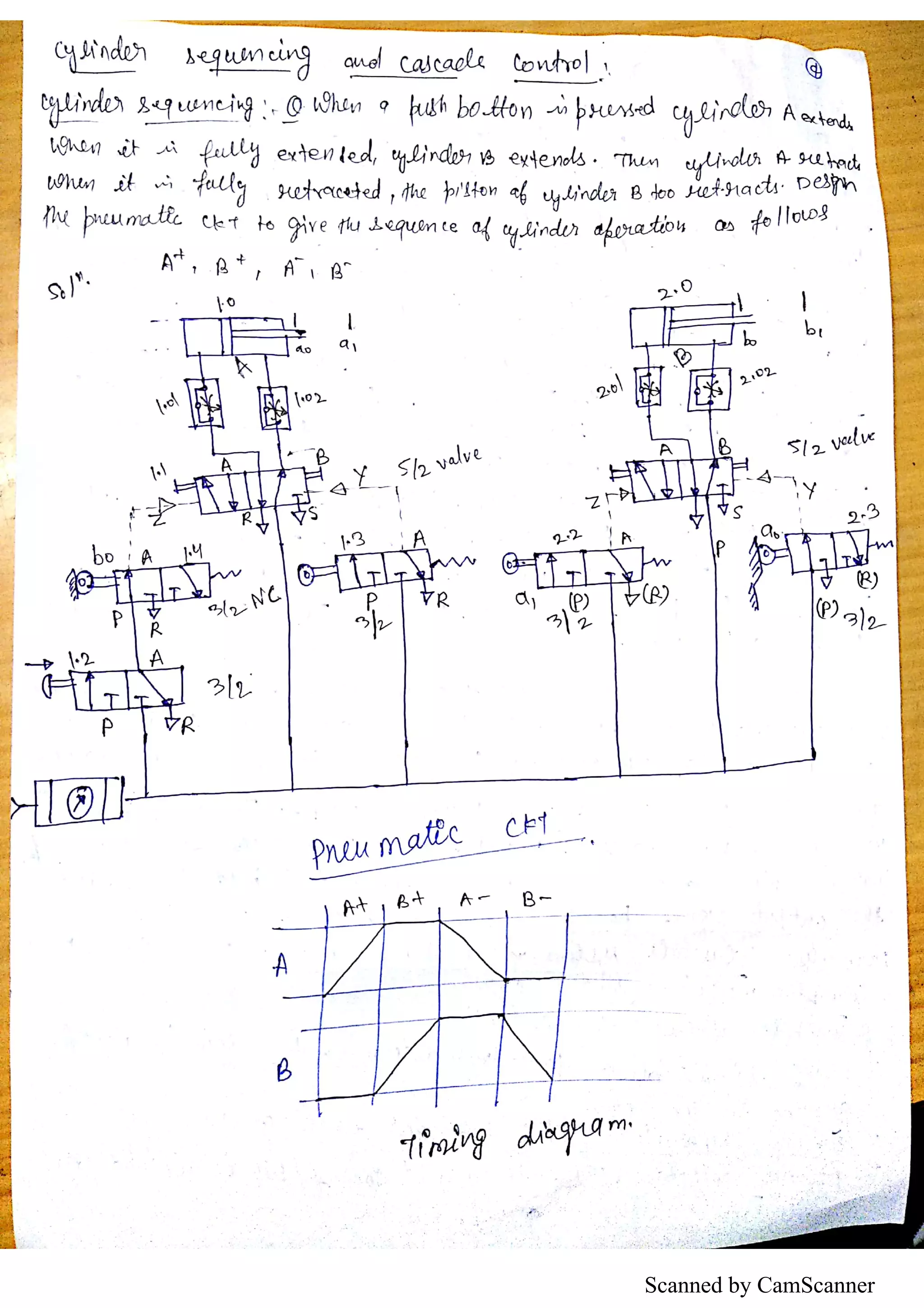 Control valves in mechatronics engineering | PDF