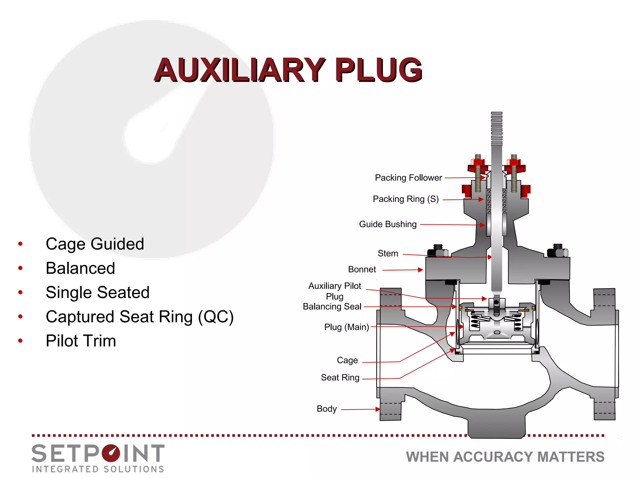 Control Valve Types | PPT
