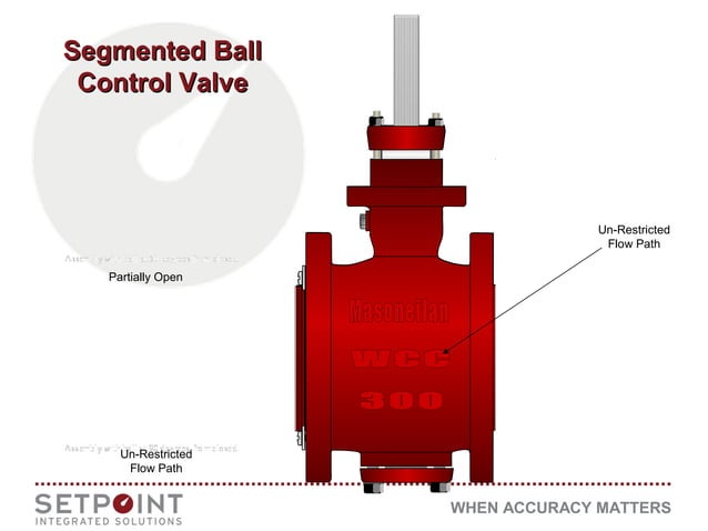 Control Valve Types | PPT | Auto Type | Automotive