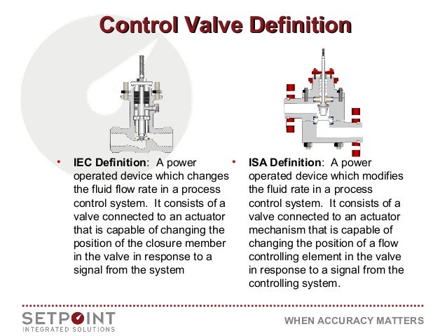 Control Valve Types