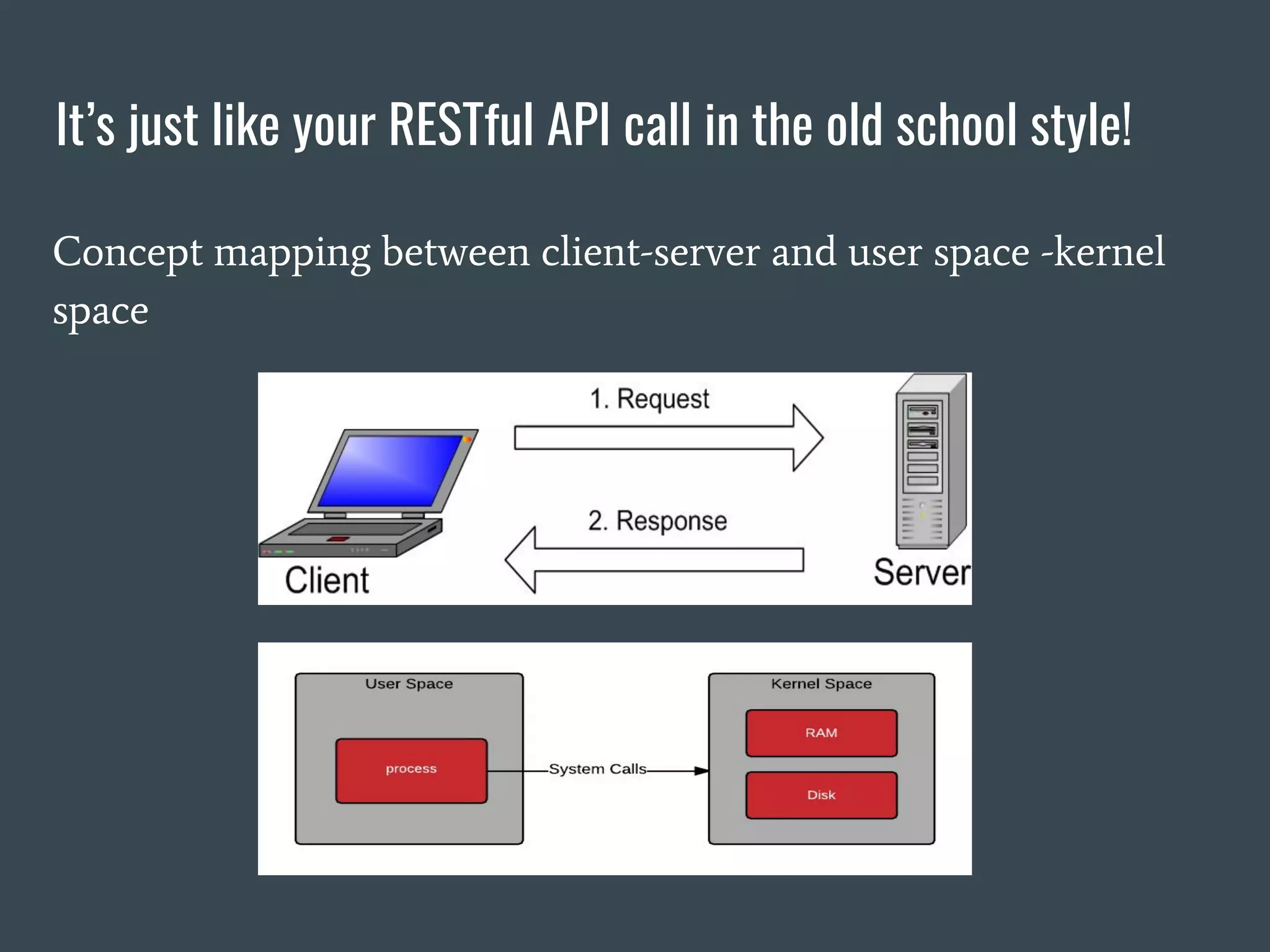 Taipei.py 2018 - Control device via ioctl from Python | PDF | Programming Languages | Computing