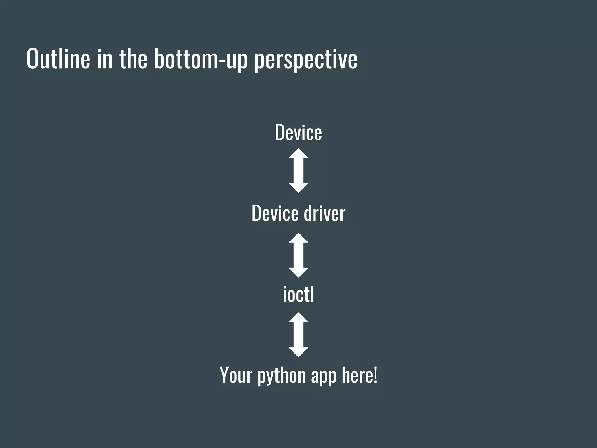 Taipei.py 2018 - Control device via ioctl from Python | PDF