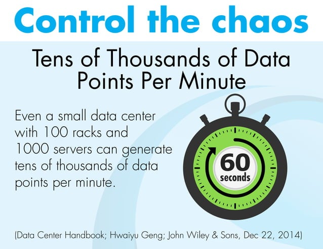 Control data center chaos | PDF