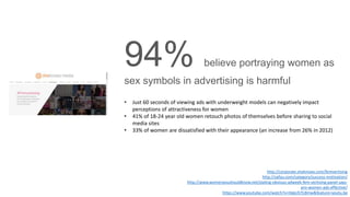 Femvertising and Woman Empowerment for Advertising 2015 | PPT