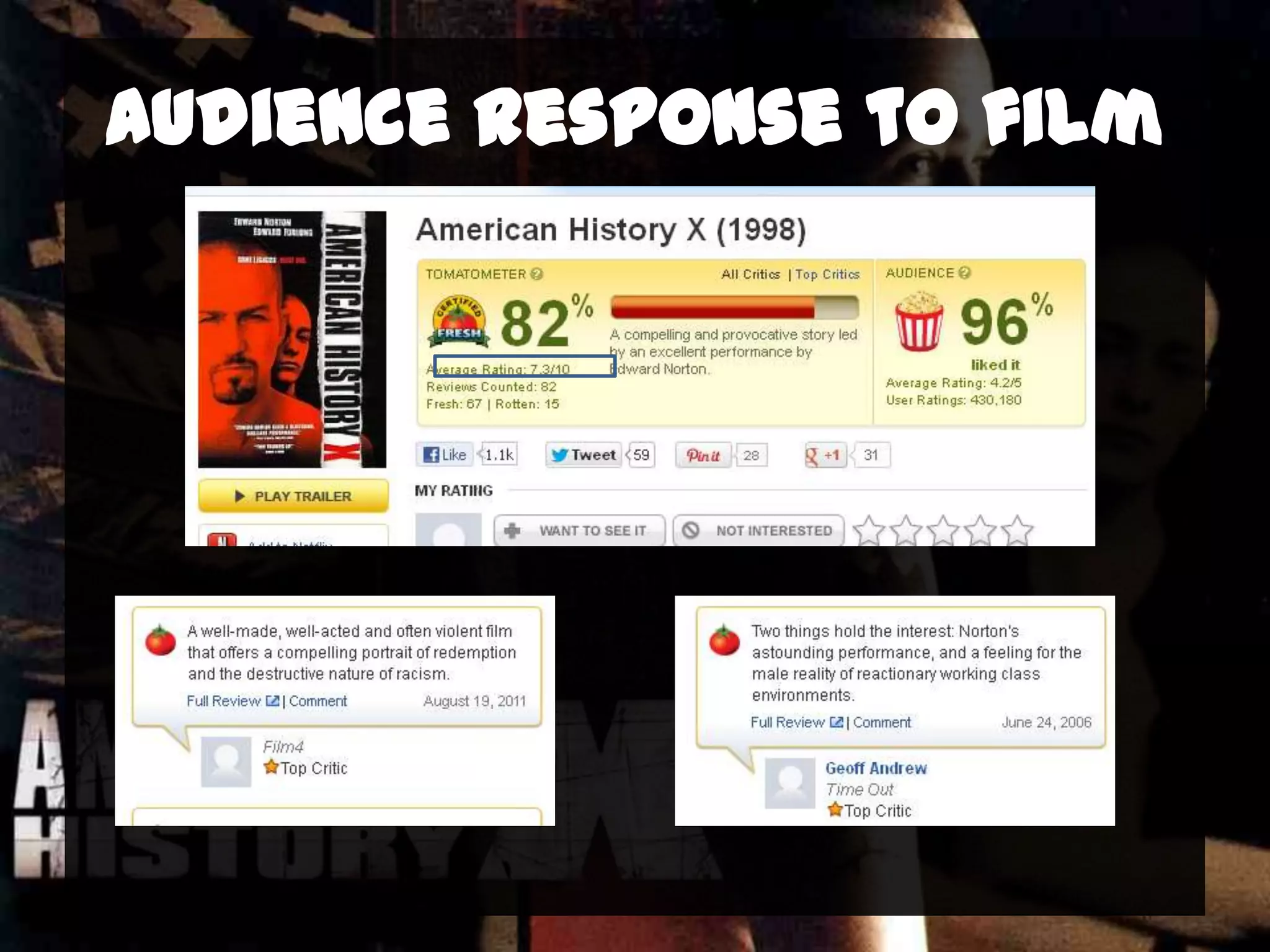 Controversial films | PPT