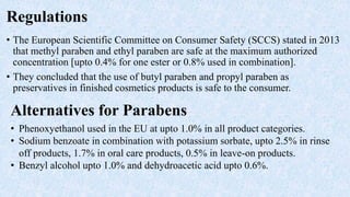 Controversial Ingredients.pptx