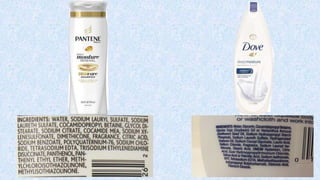 Controversial Ingredients.pptx