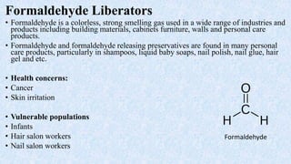 Controversial Ingredients.pptx