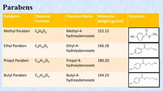 Controversial Ingredients.pptx