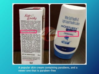 Controversial ingredients of cosmetics | PPTX