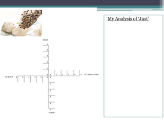 Controversial print advertising | PPTX