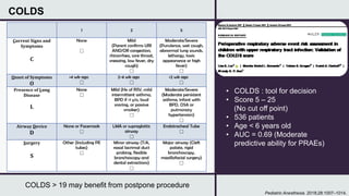 Controversy of uris and ett in pediatric copy.pptx | Lung and ...