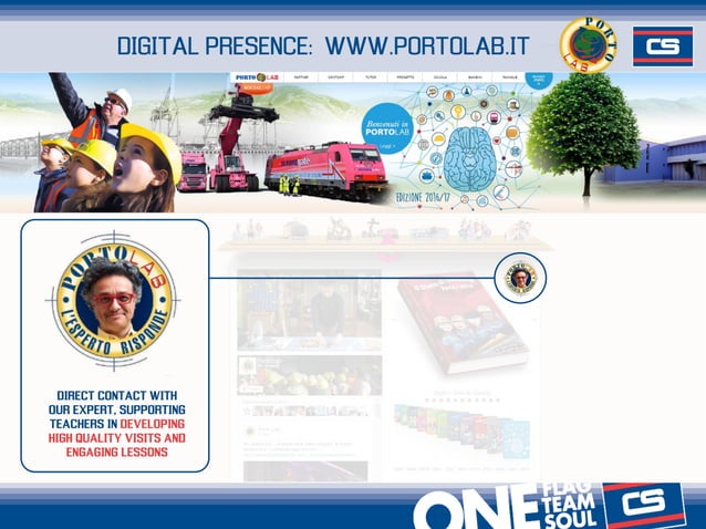 Contship Porto Lab - Master | PPT