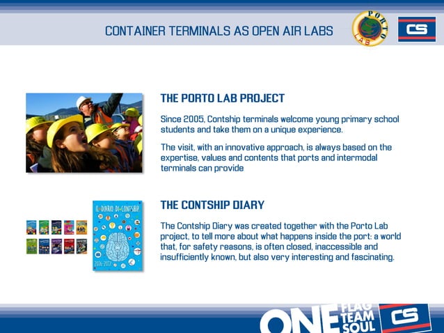 Contship Porto Lab - Master | PPT