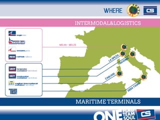 Contship Porto Lab - Master | PPT