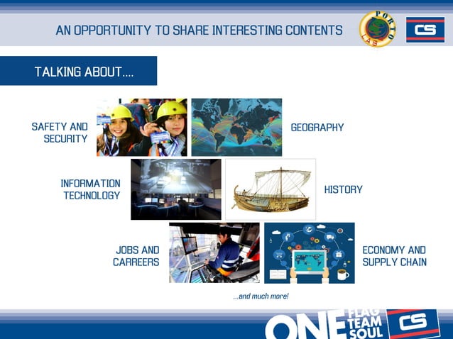 Contship Porto Lab - Master | PPT