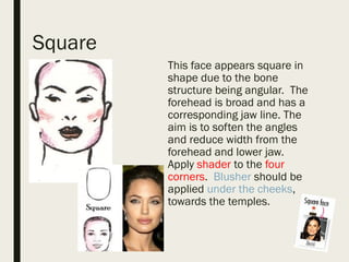 Contouring | PPT