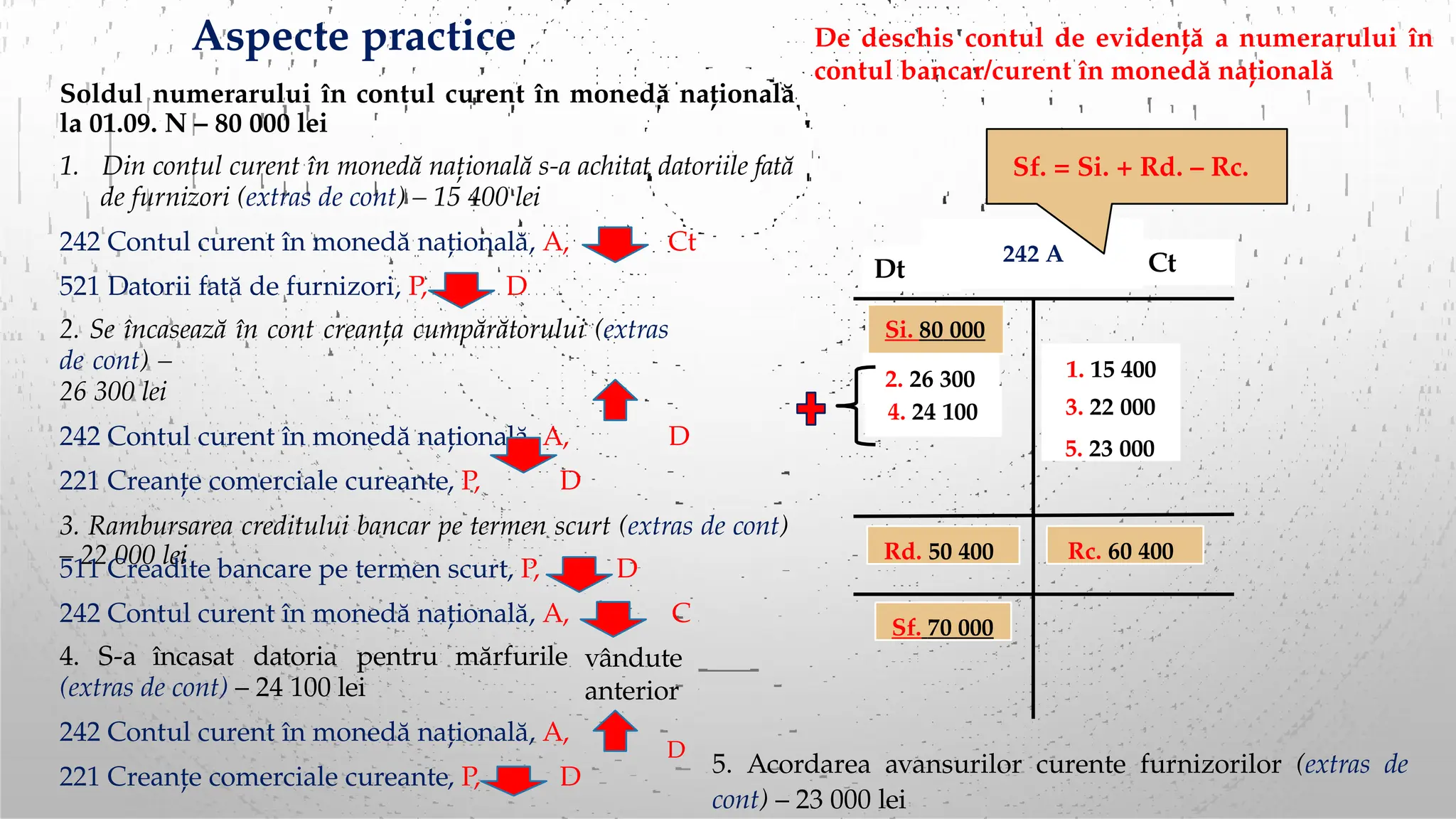 Conturi contabile si dubla inregistrare | PPTX