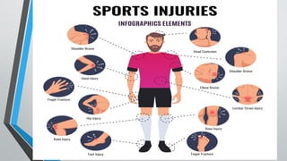 NURSING MANAGEMENT OF PATIENT WITH MUSCULOSKELETAL DISEASES | PPTX