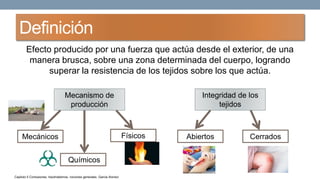 contusiones de traumatologia y ortopedia | PPTX