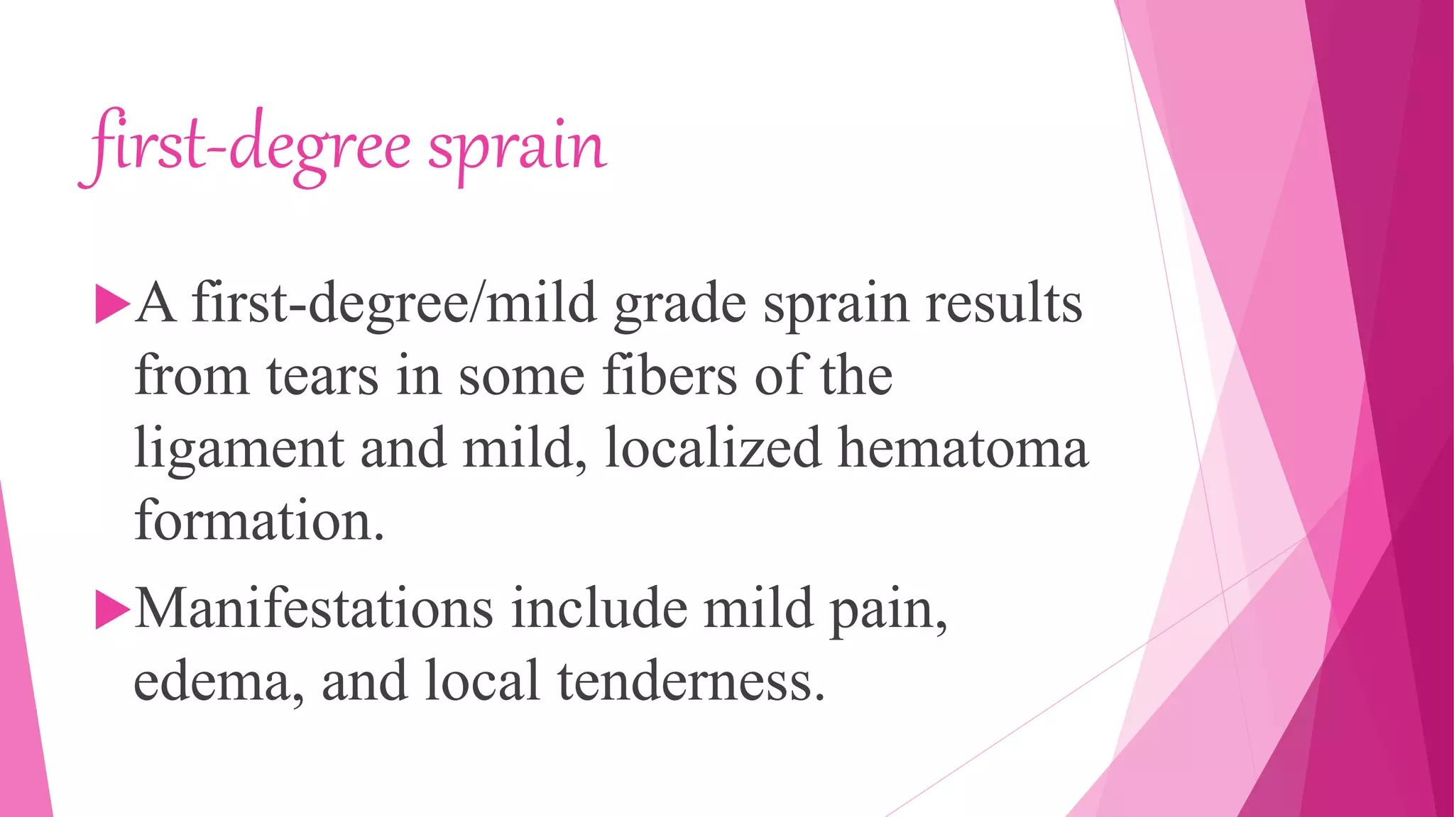 Contusion,strain,sprains.pptx