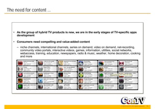 ConTV Presentation | PDF