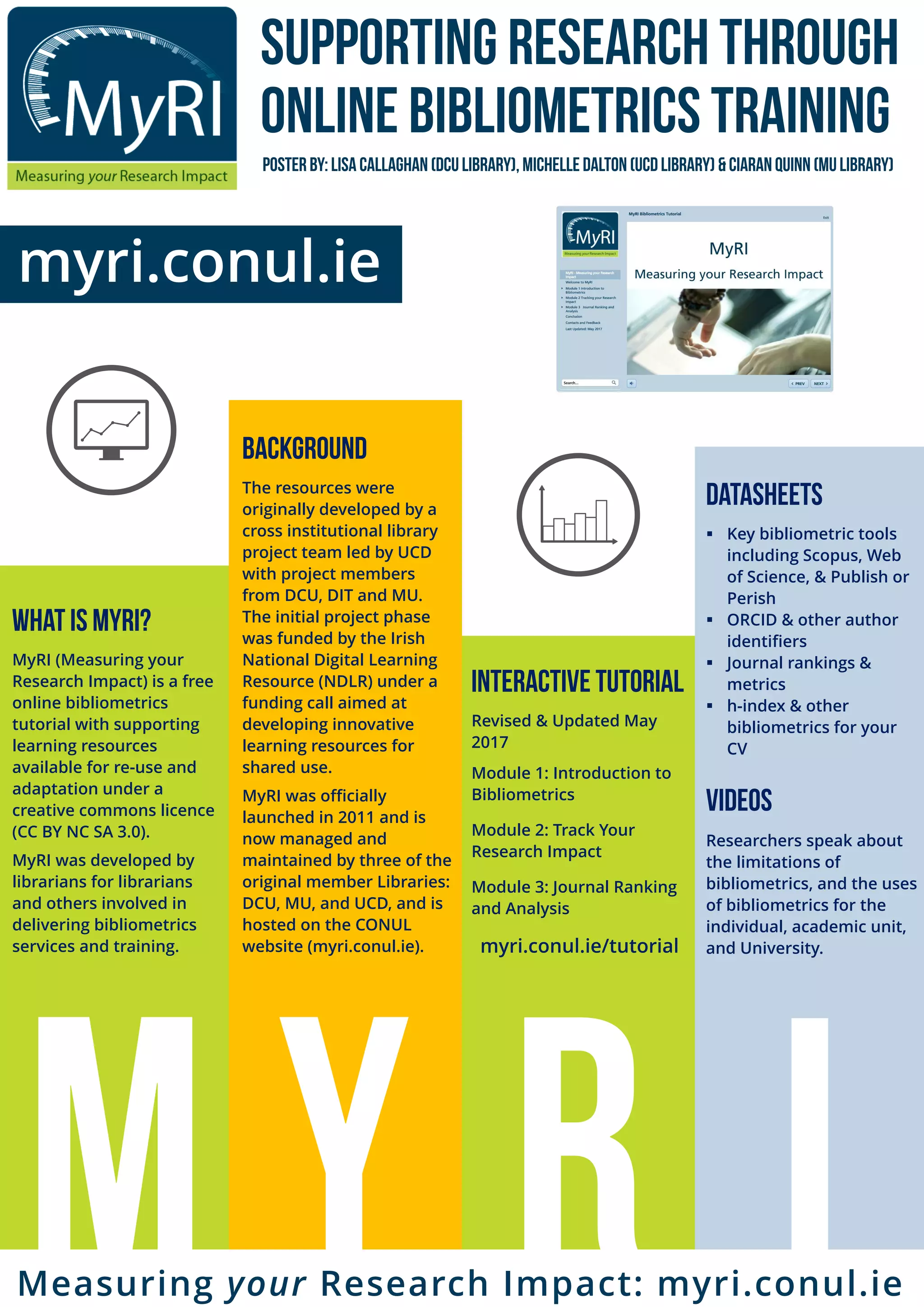 ‘MyRI: Supporting research through online bibliometrics training ...