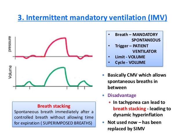 Conv. ventilation physi