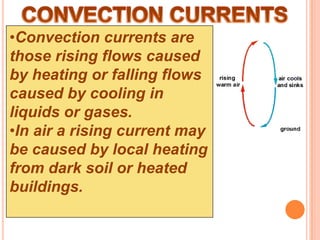 Role of Convection in creation of winds | PPT