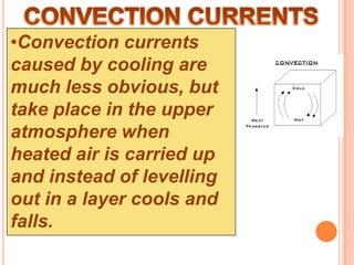 Role of Convection in creation of winds | PPT