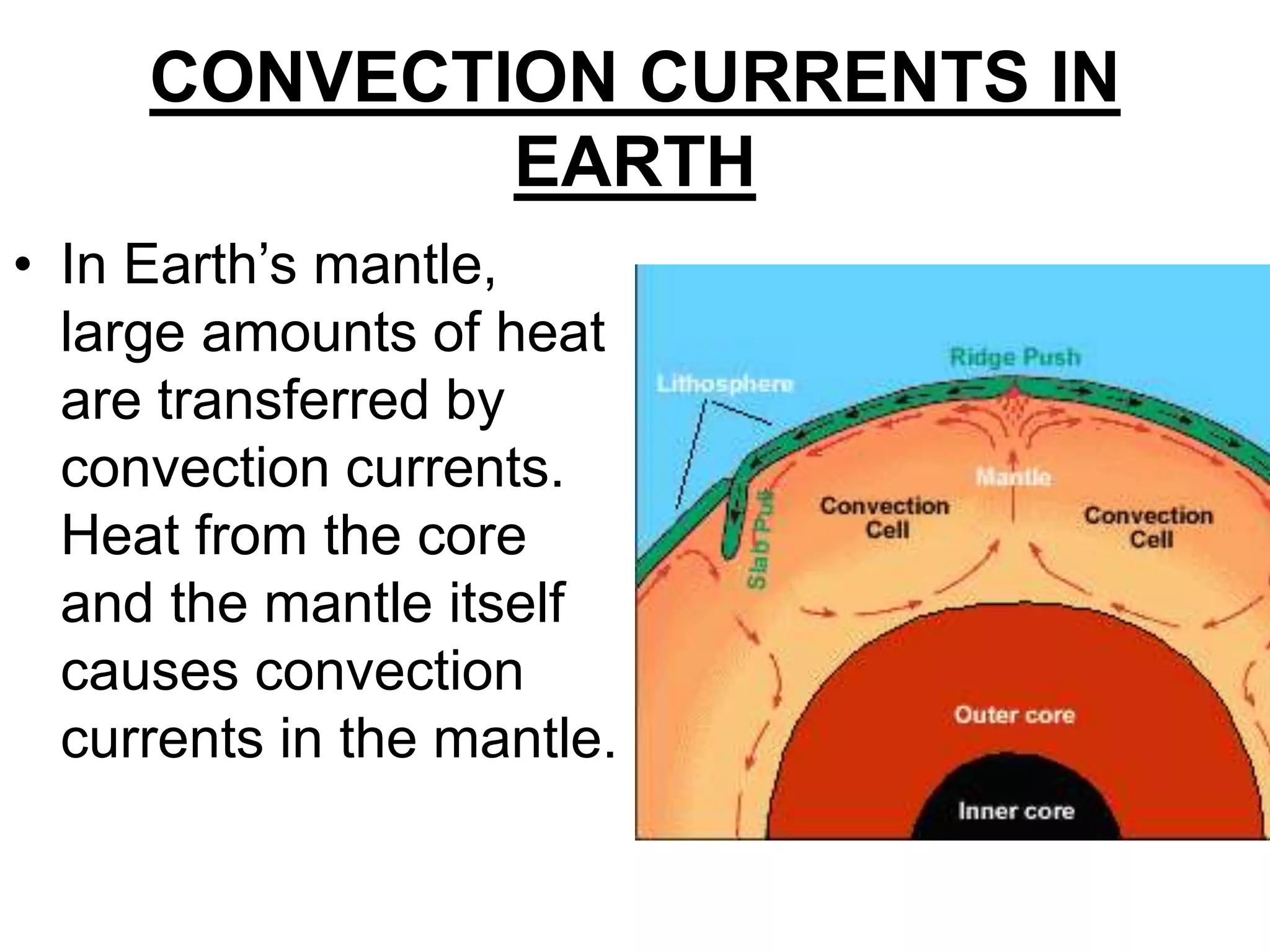CONVECTION-AND-THE-MANTLE.ppt