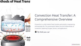Convection-Heat-Transfer-A-Comprehensive-Overview.pptx