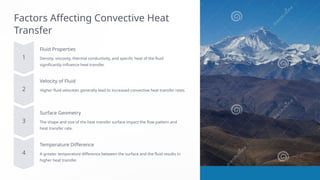 Convection-Heat-Transfer-A-Comprehensive-Overview.pptx