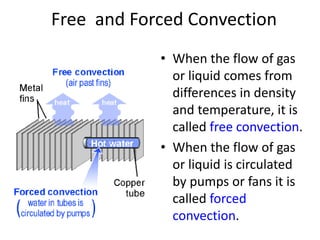 convection heat transfer convection heat | PPTX