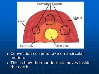 Convection and the Mantle+.ppt