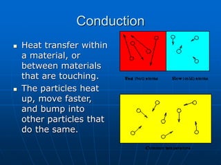 Convection and the Mantle+.ppt