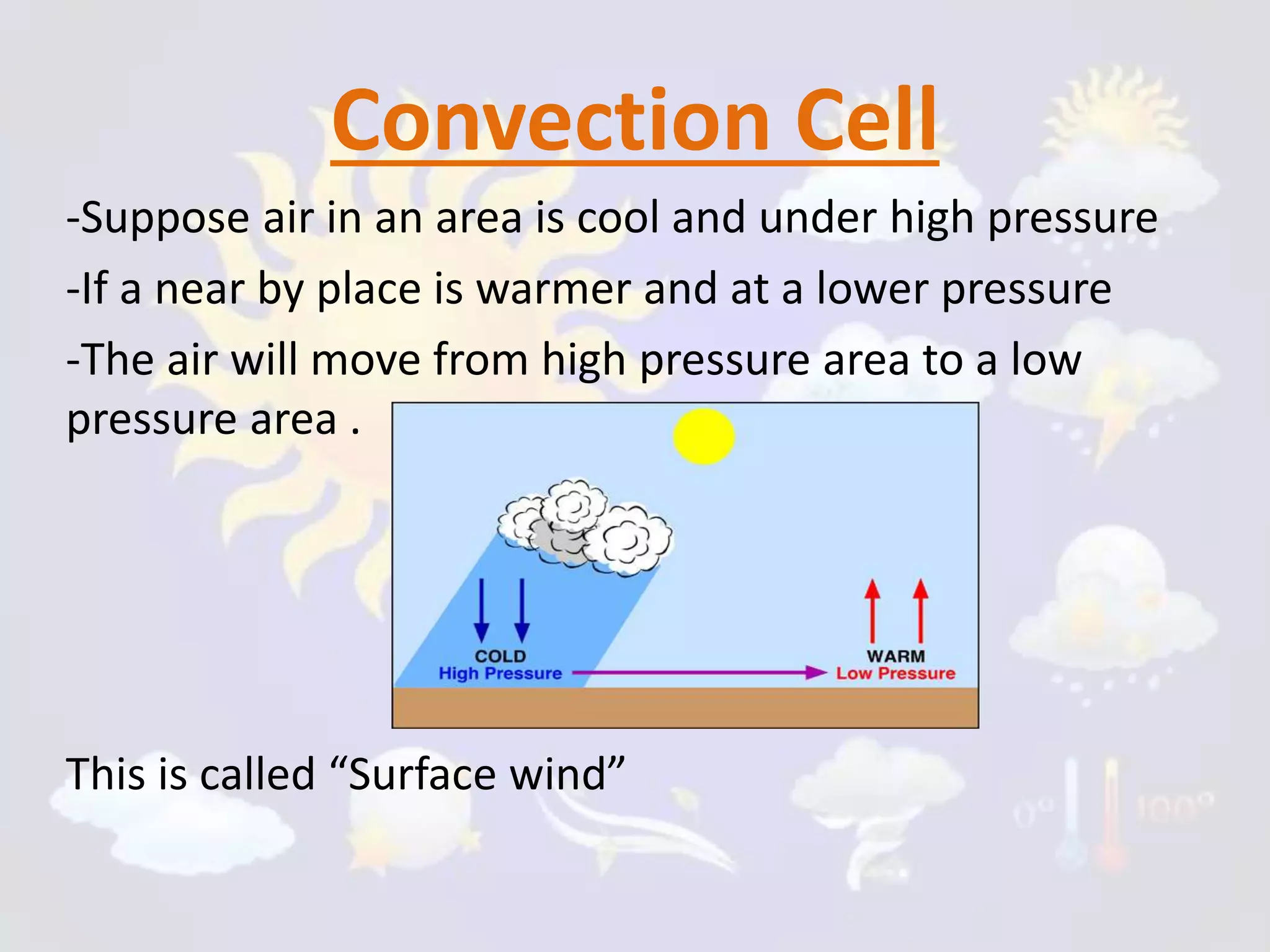 Convection cell | PPTX | Weather | Science
